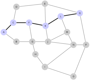 A Look at the Lightning Network - Focus Distribution